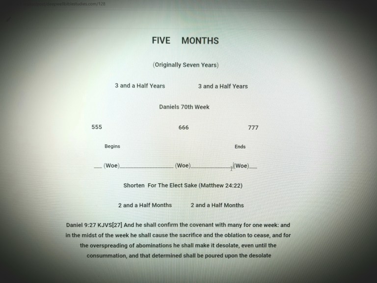 Four Stages Of Locust Diagram – Deep Well Bible Studies