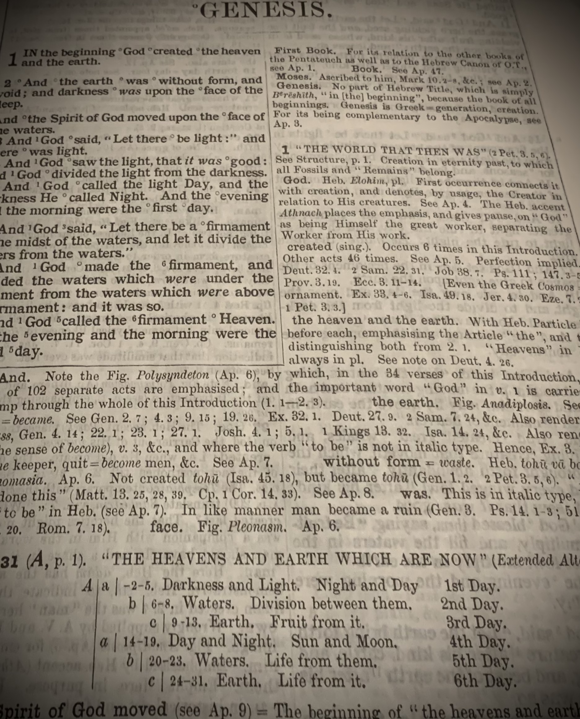 Our Likeness, His Image – Deep Well Bible Studies